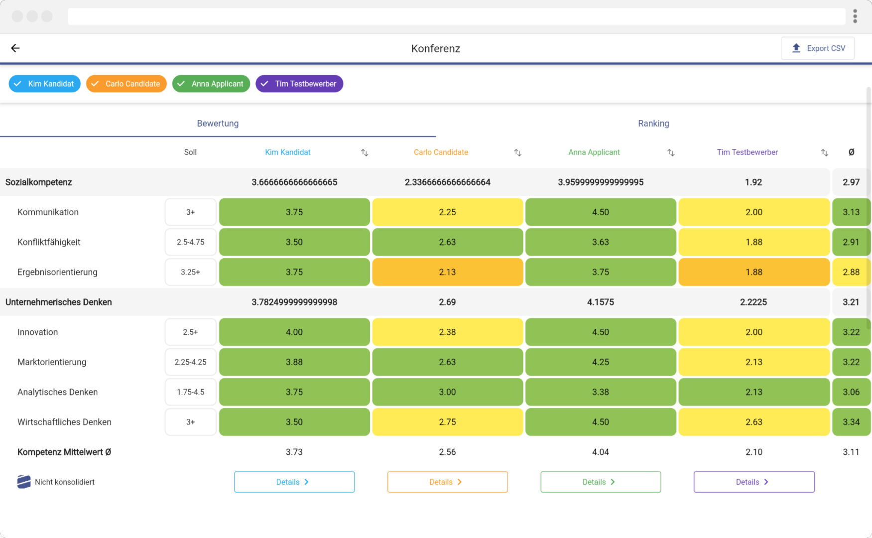 Release Highlights - Kompetenz-Notizen und Kompetenz-Cluster